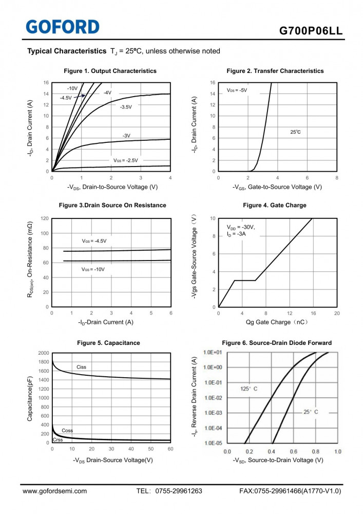 G700P06LL datasheet page 4