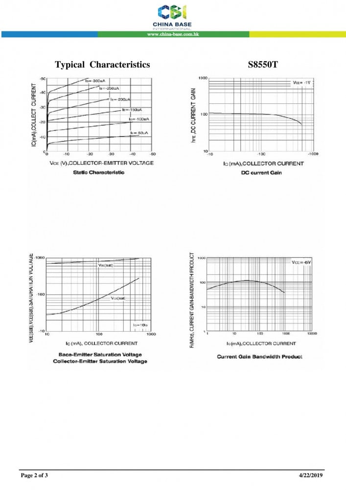 CBI S8550 datasheet page 2