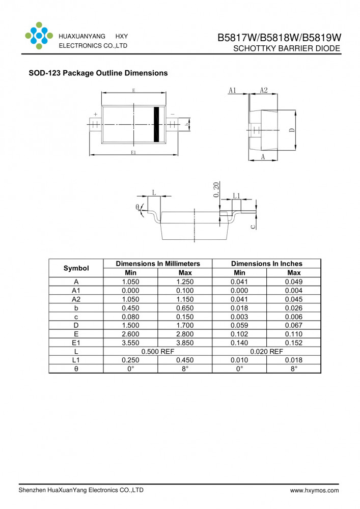 B5819W datasheet page 3
