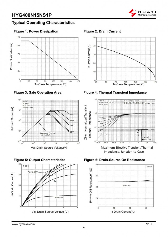 HYG400N15NS1P datasheet page 4