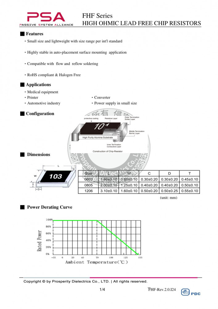 PSA FHF series datasheet page 2