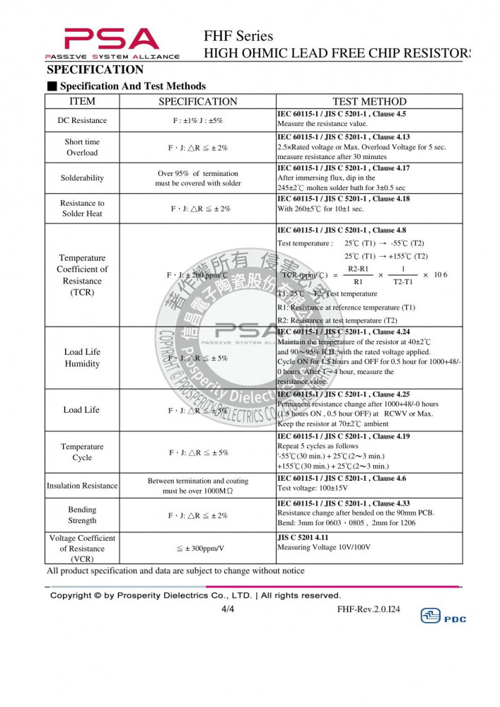PSA FHF series datasheet page 5