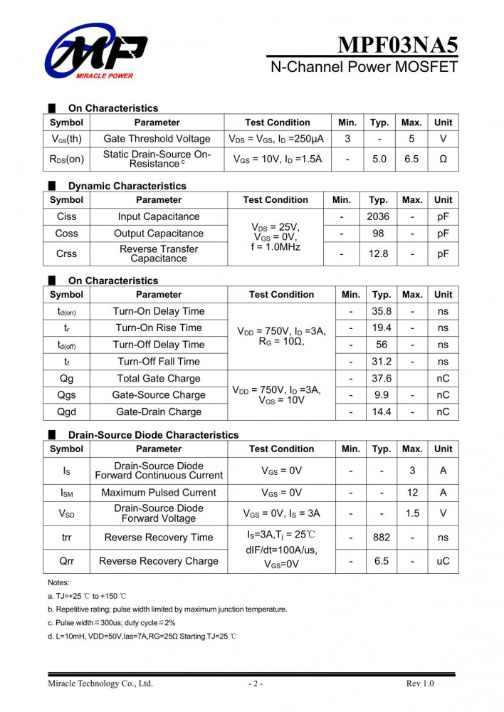 MPF03NA5 datasheet page 2