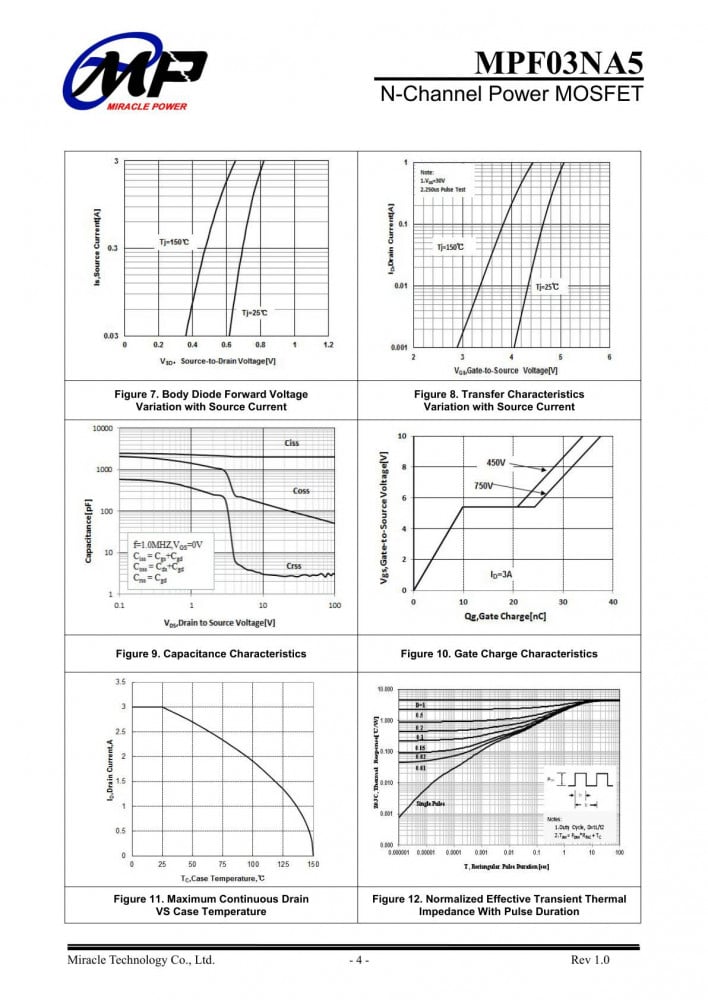 MPF03NA5 datasheet page 4