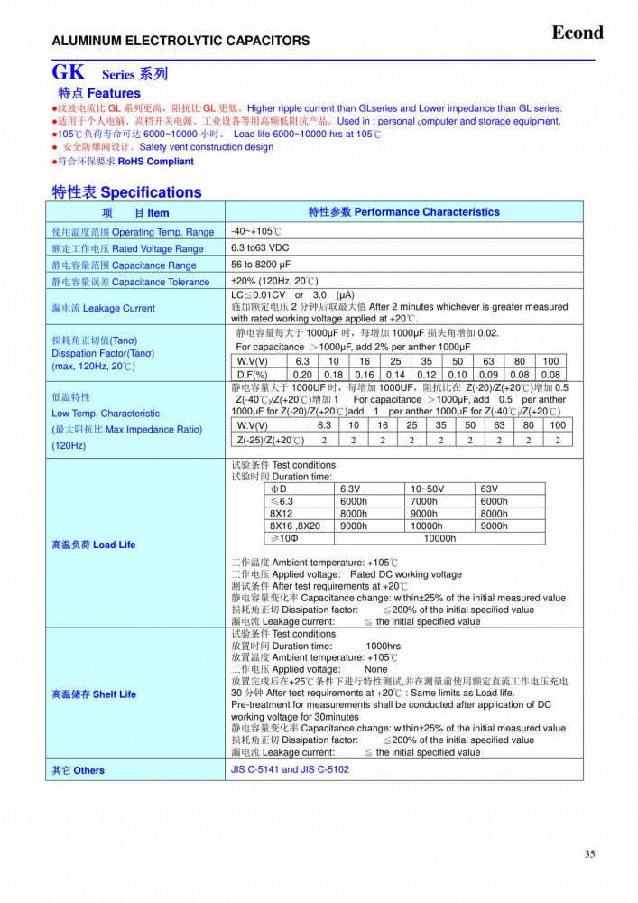 Econd GK Series datasheet page 1