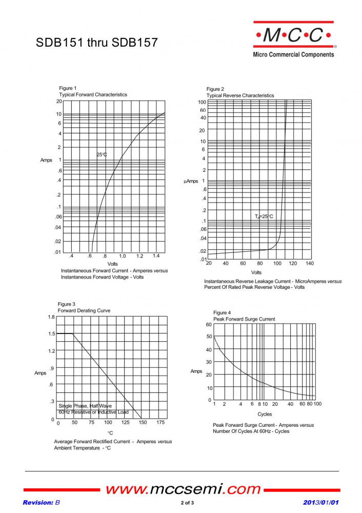 SDB157-TP datasheet page 2