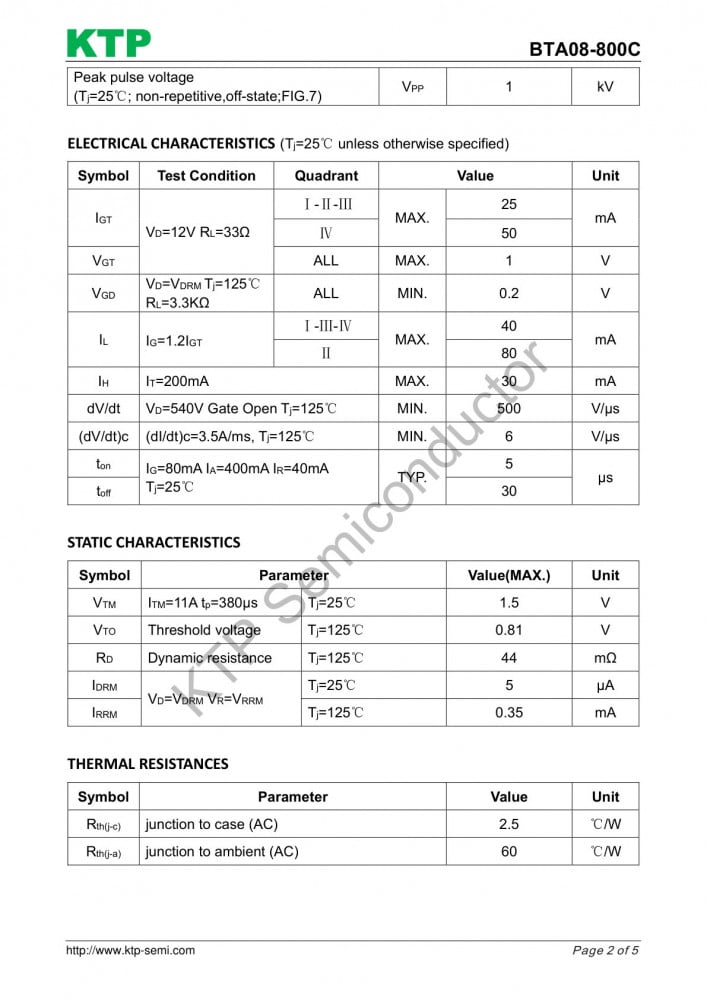BTA08-800C datasheet page 2