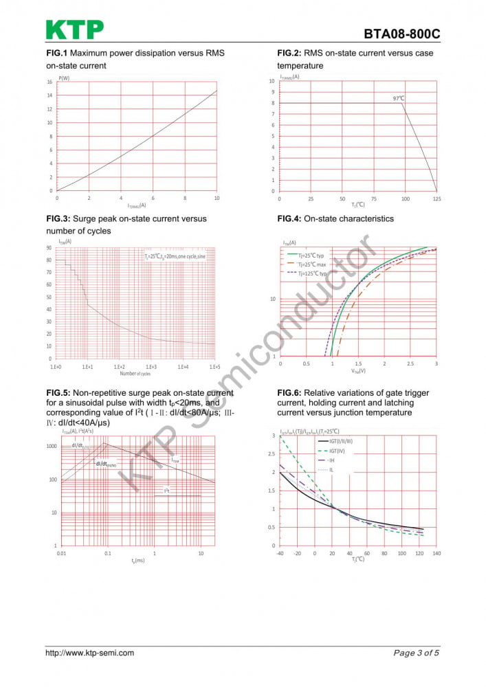 BTA08-800C datasheet page 3