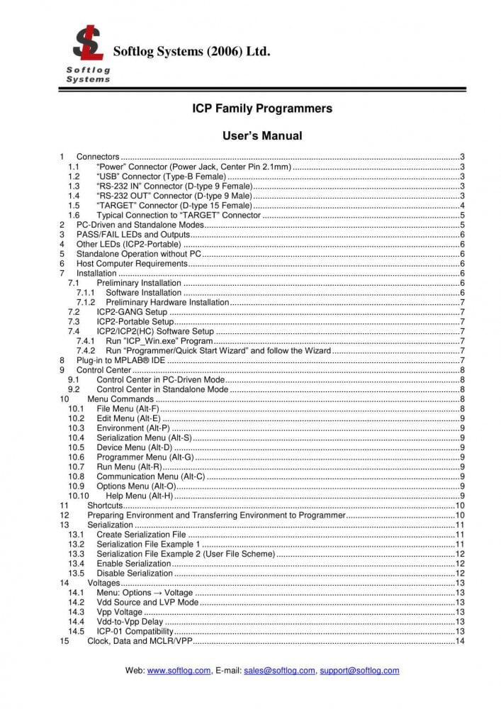 ICP family programmer manual page 1