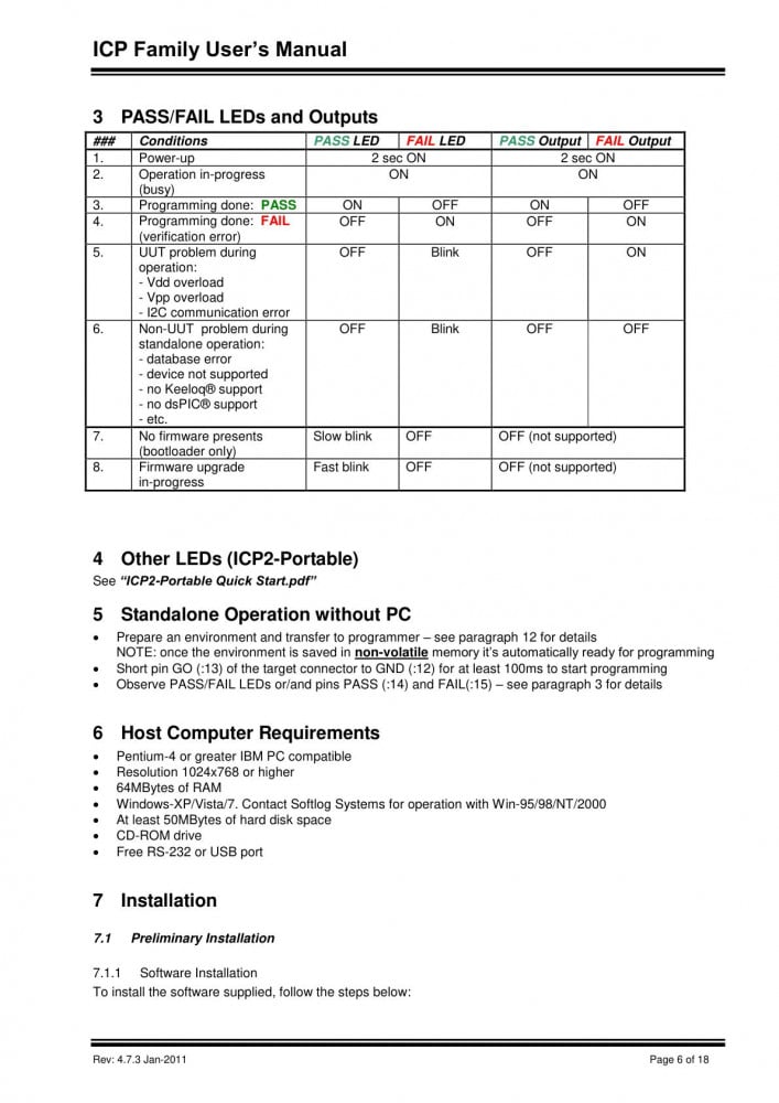ICP family programmer manual page 6