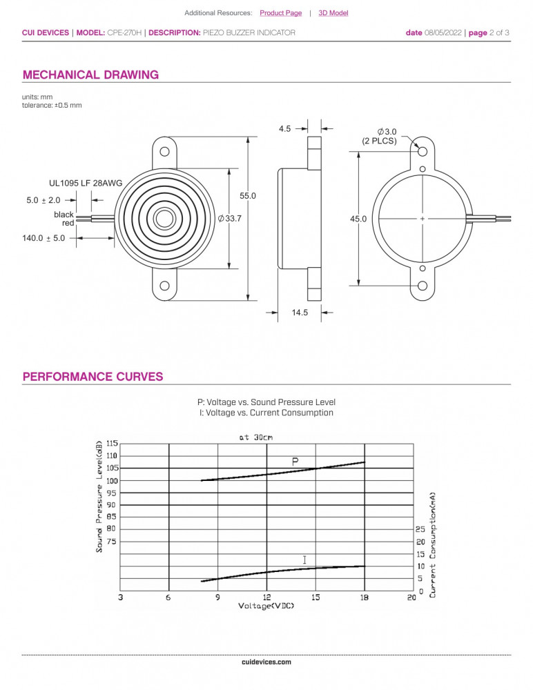 CPE-270H technical document page 2