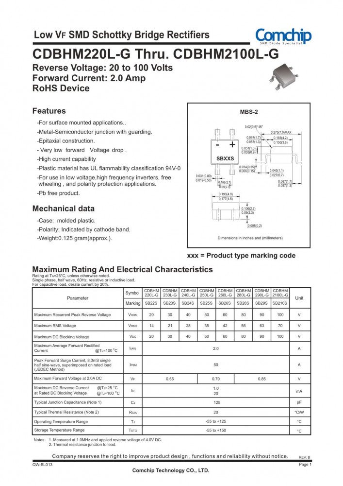 CDBHM250L-G datasheet page 1