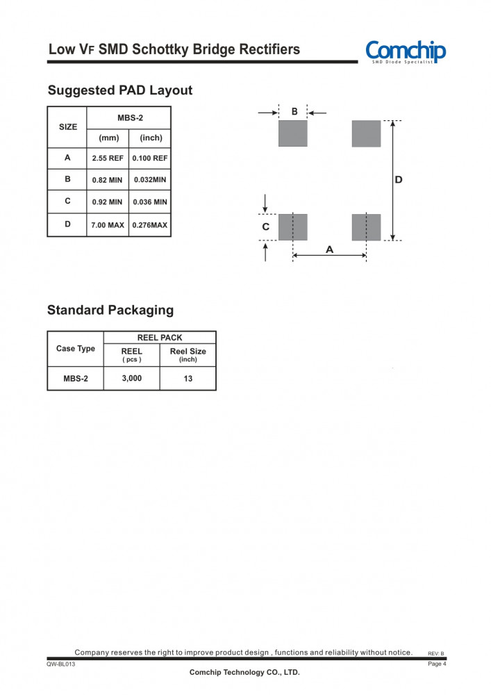 CDBHM250L-G datasheet page 4