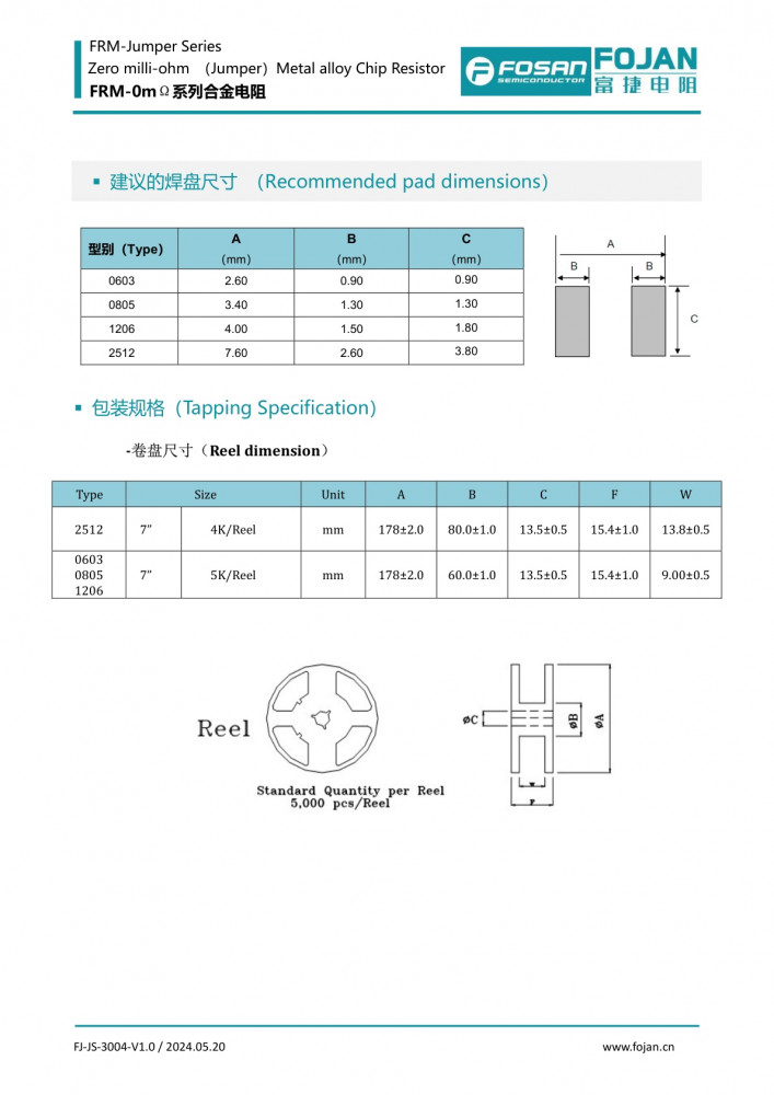 FOJAN technical document page 6