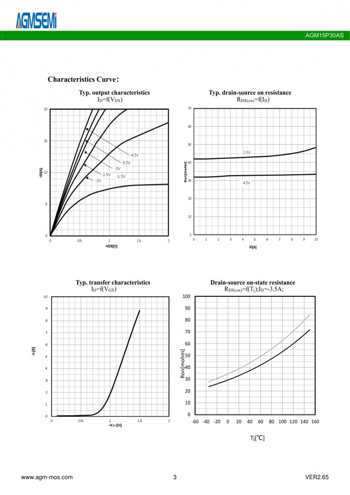 AGM15P30AS datasheet page 3