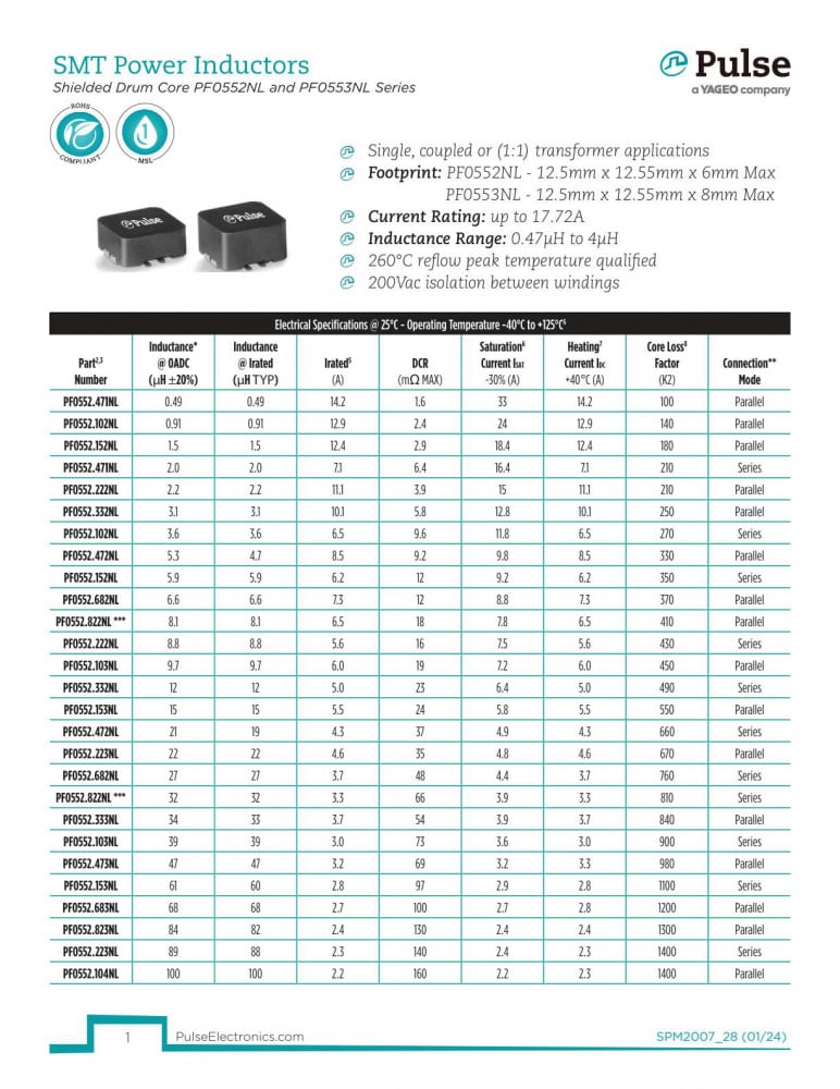 PF0552.223NLT technical document page 1