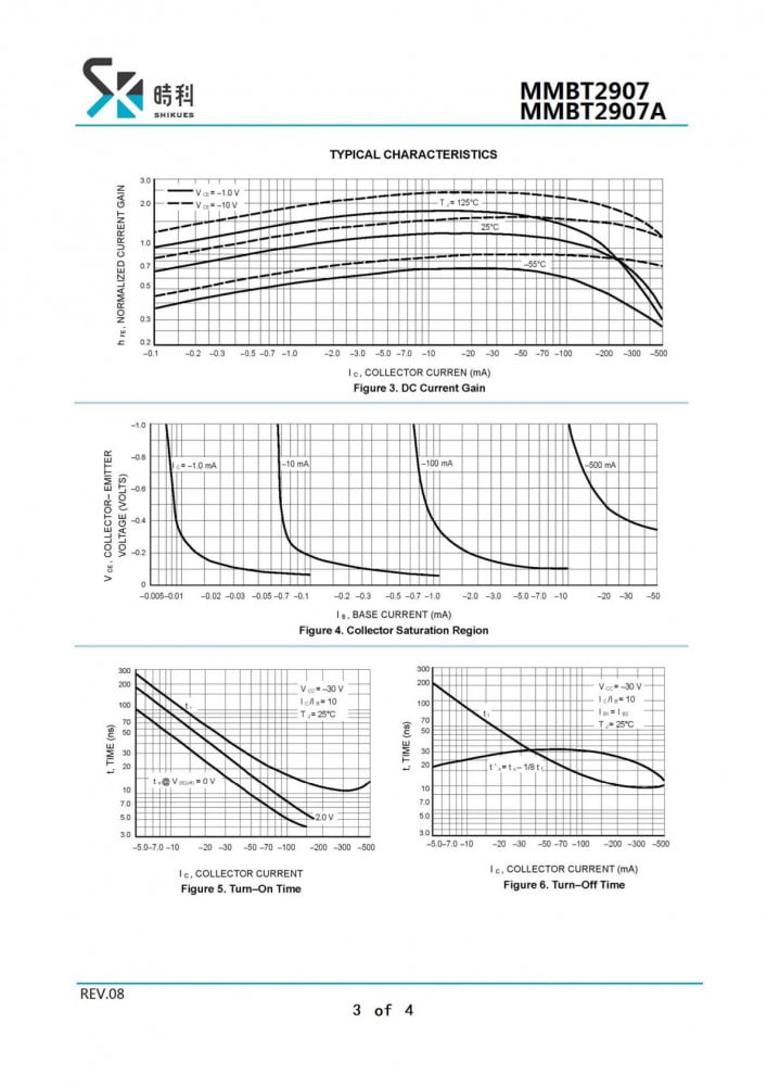 MMBT2907A datasheet page 3