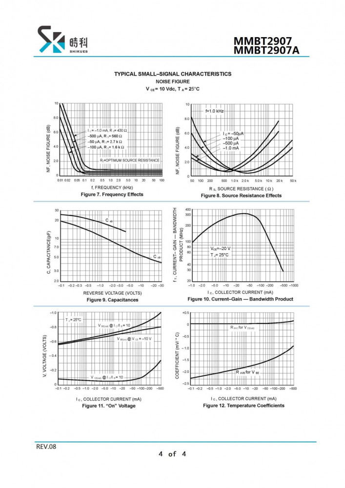 MMBT2907A datasheet page 4