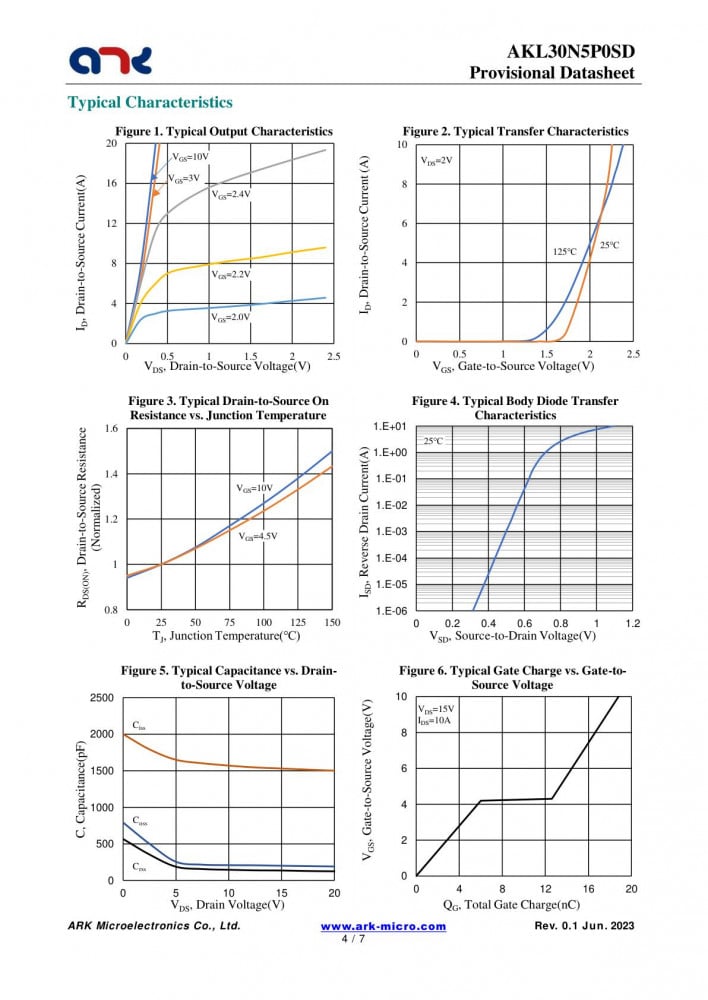 AKL30N5P0SD datasheet page 4