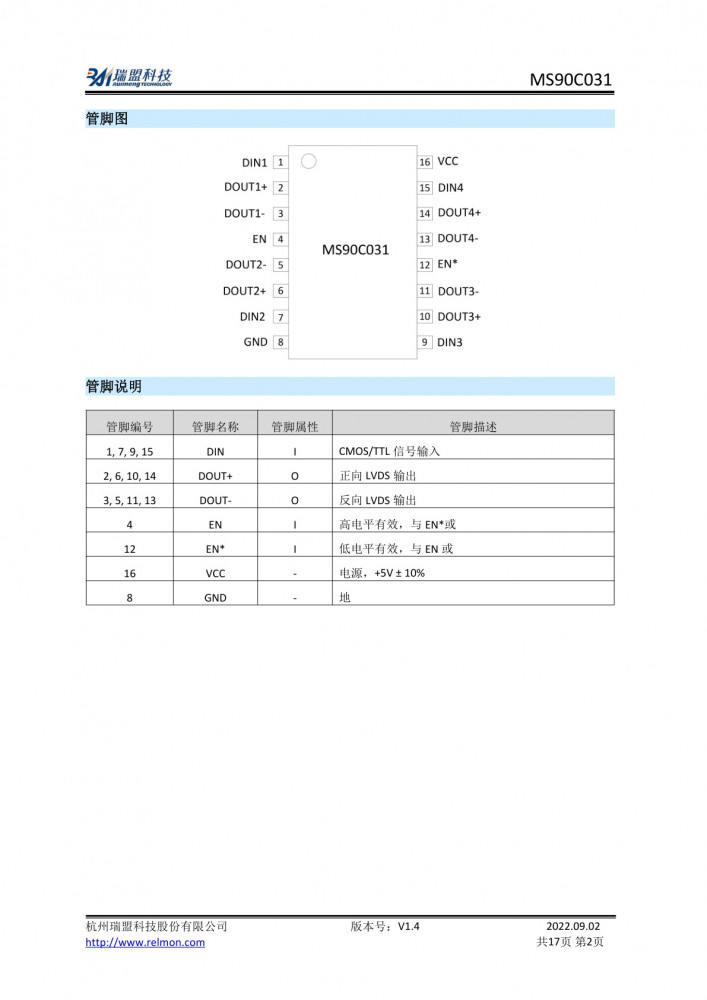 MS90C031 datasheet page 2