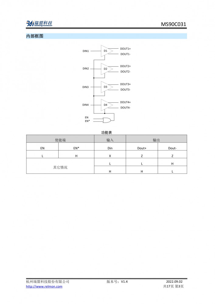MS90C031 datasheet page 3