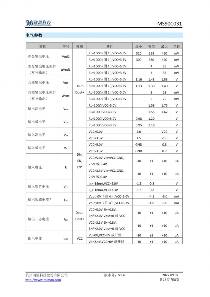 MS90C031 datasheet page 5