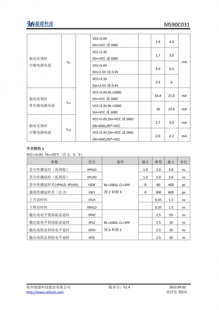 MS90C031 datasheet page 6