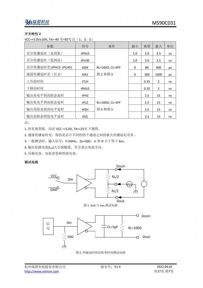 MS90C031 datasheet page 7