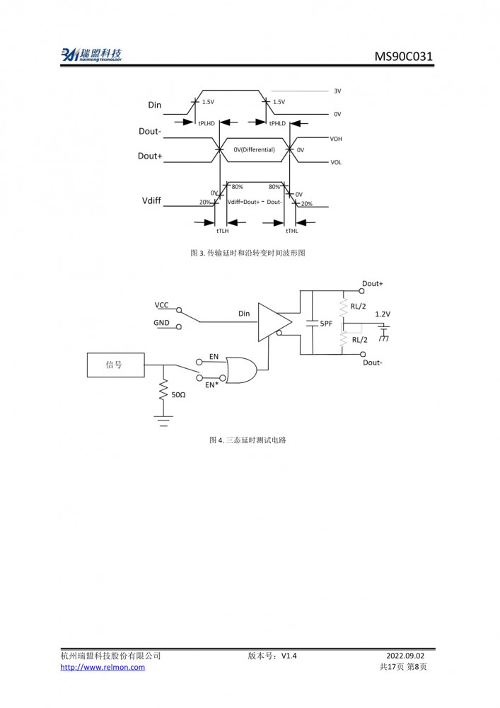 MS90C031 datasheet page 8