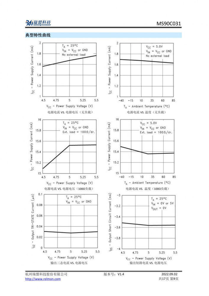 MS90C031 datasheet page 9