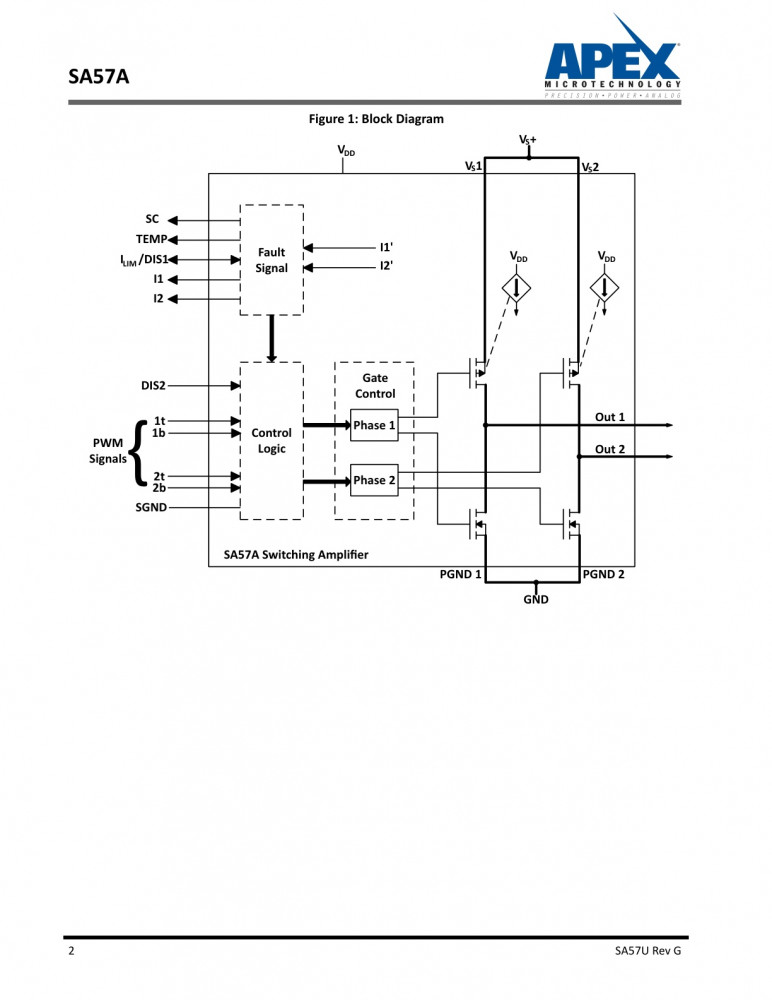 SA57AHU datasheet page 2