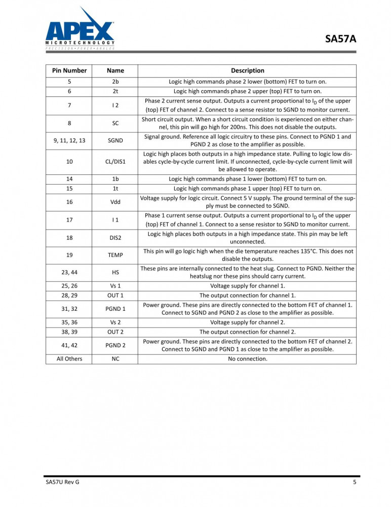 SA57AHU datasheet page 5