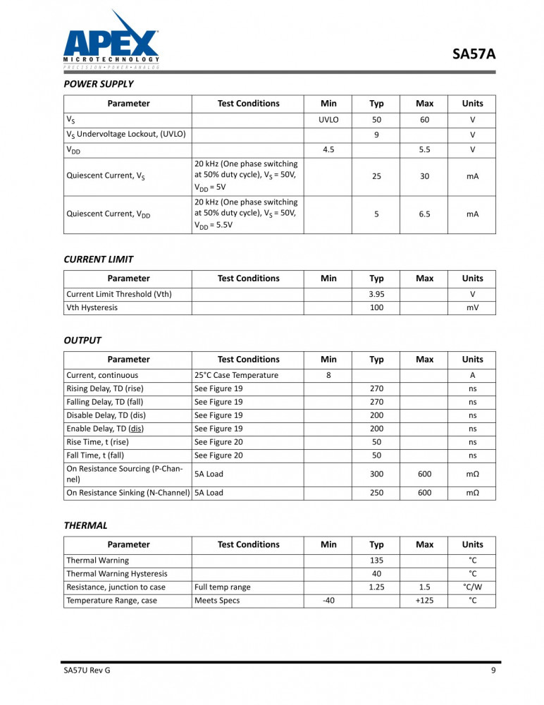 SA57AHU datasheet page 9