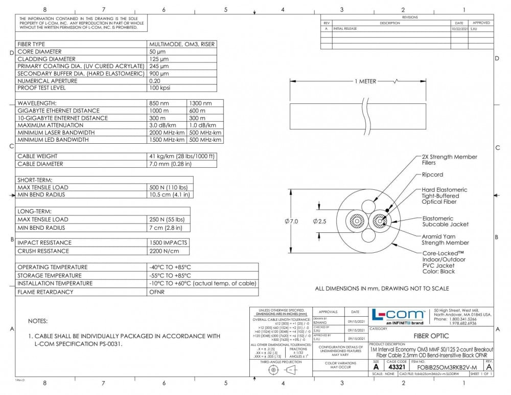 FOBIB25OM3RKB2V-M technical drawing