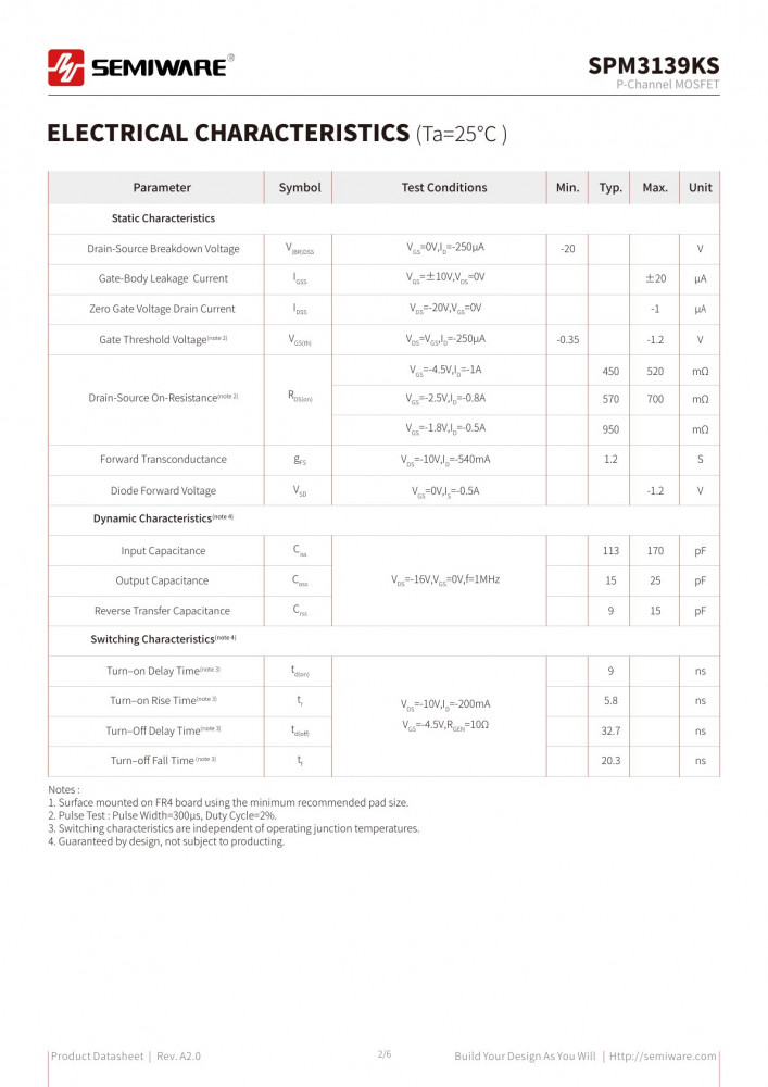 SPM3139KS datasheet page 2