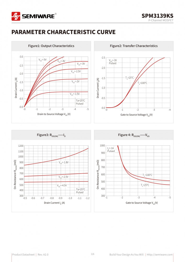 SPM3139KS datasheet page 3