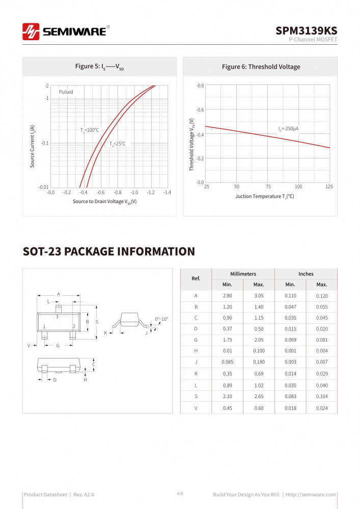 SPM3139KS datasheet page 4
