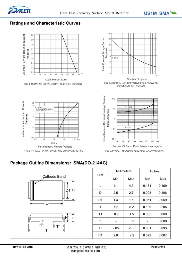 PAKER US1M technical datasheet page 2