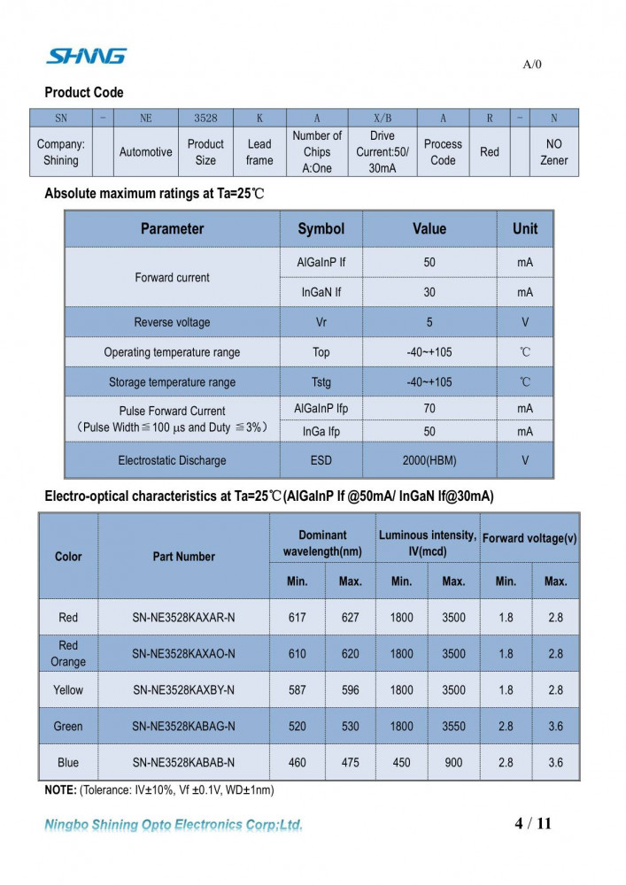 SN-NE3528KAXAO-N datasheet page 4