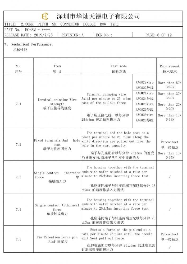 HC-SCN-T-05 specification page 6