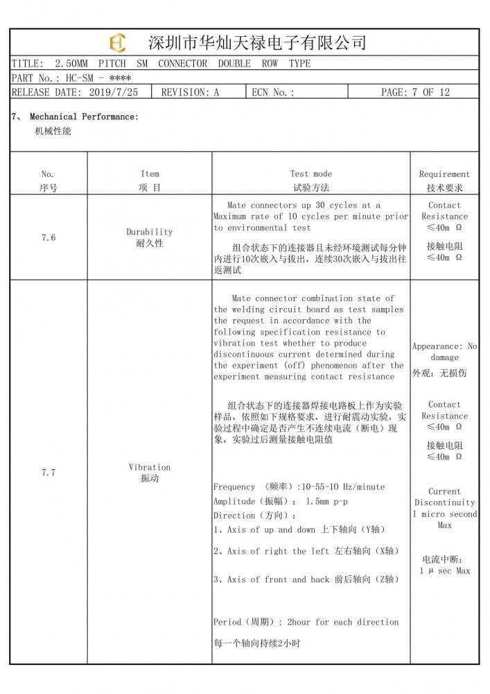 HC-SCN-T-05 specification page 7