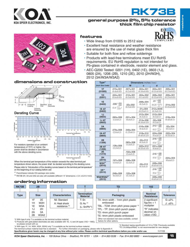 KOA RK73B series datasheet page 1