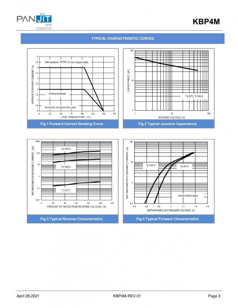 PANJIT KBP4M document page 3