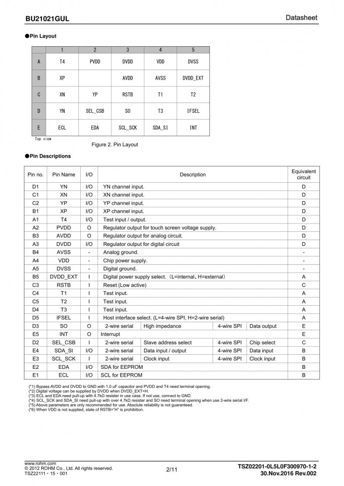 BU21021GUL-E2 datasheet page 2