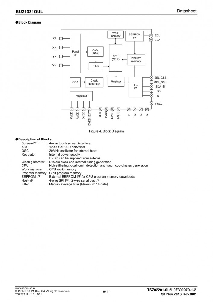BU21021GUL-E2 datasheet page 5