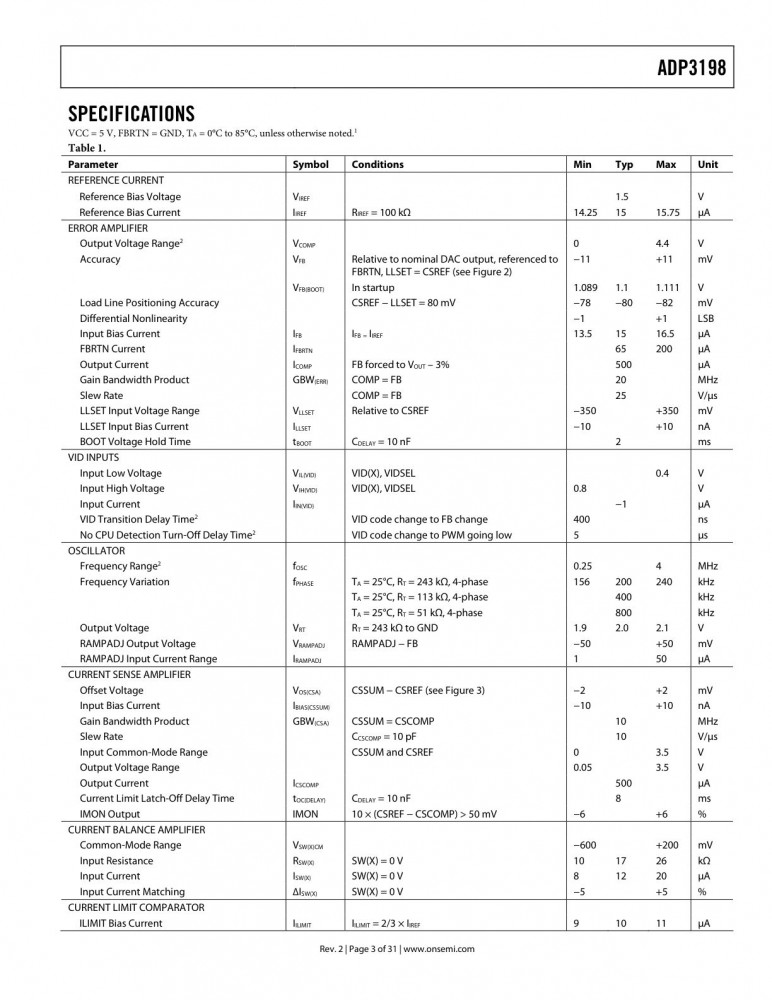ADP3198 datasheet page 4