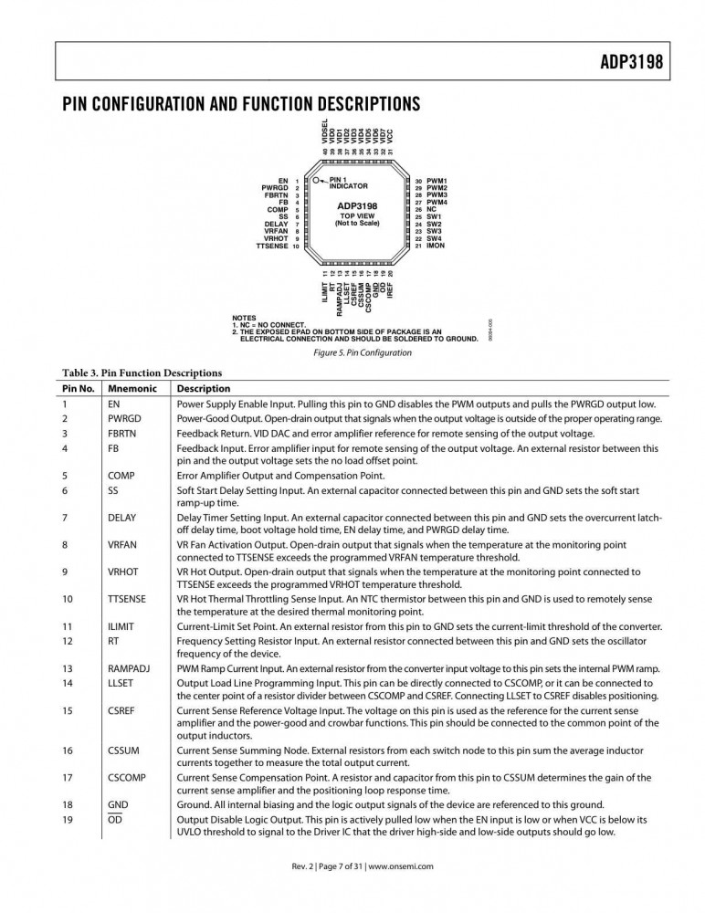ADP3198 datasheet page 8