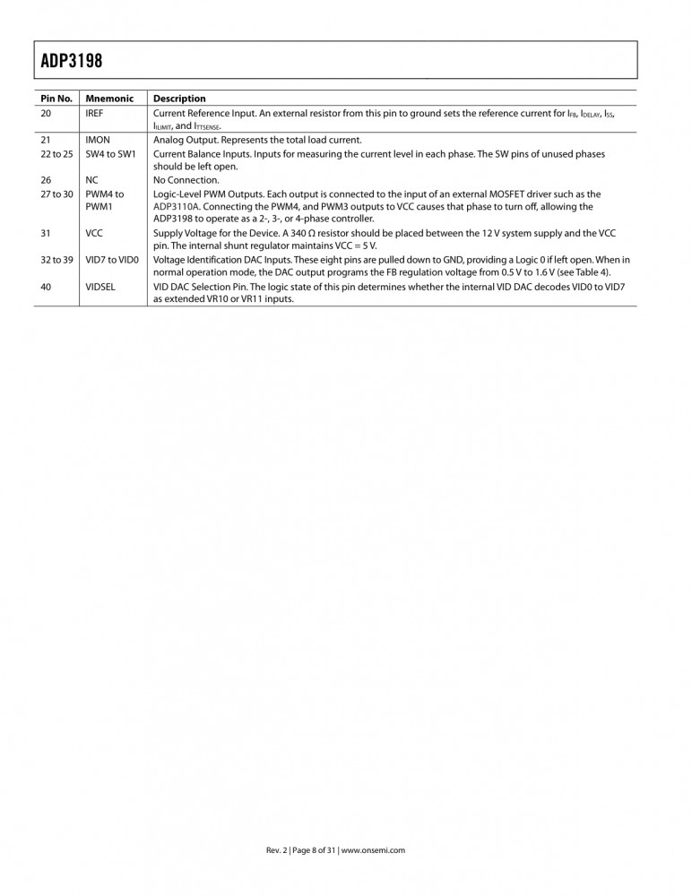 ADP3198 datasheet page 9