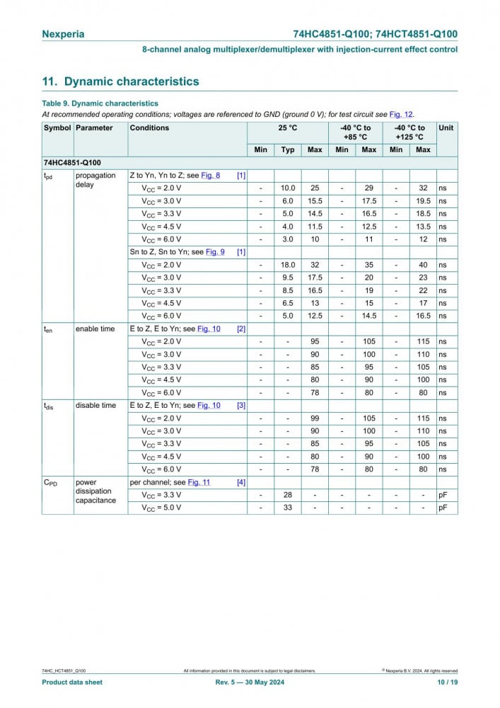 74HC4851D-Q100 datasheet page 10