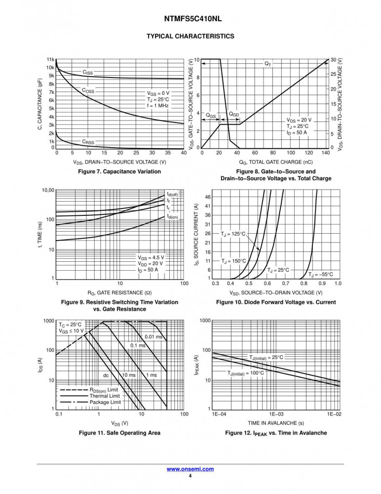 NTMFS5C410NLT1G datasheet page 4